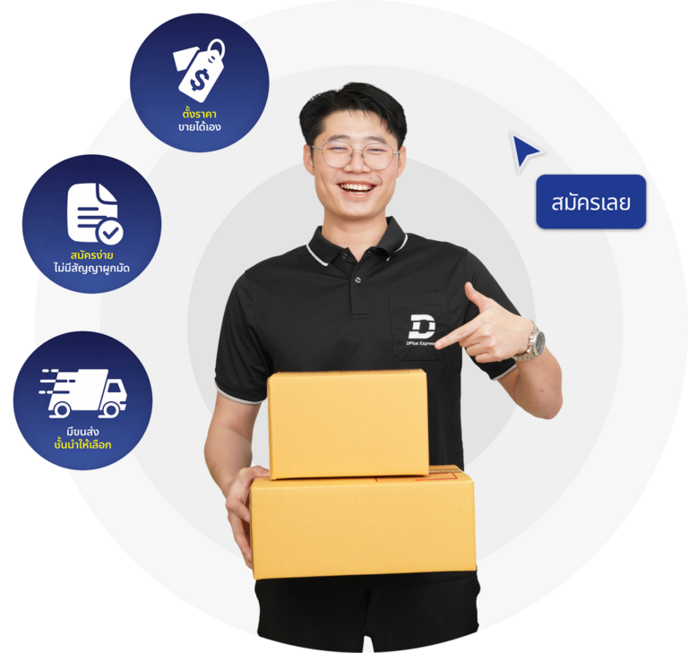 AboutUs - DPlusExpress